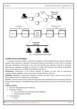 Module 1 computer networks imtroduction,data link layer | PDF