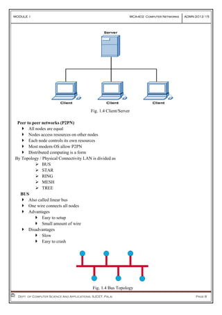 Module 1 computer networks imtroduction,data link layer | PDF
