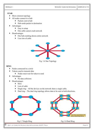 Module 1 computer networks imtroduction,data link layer | PDF