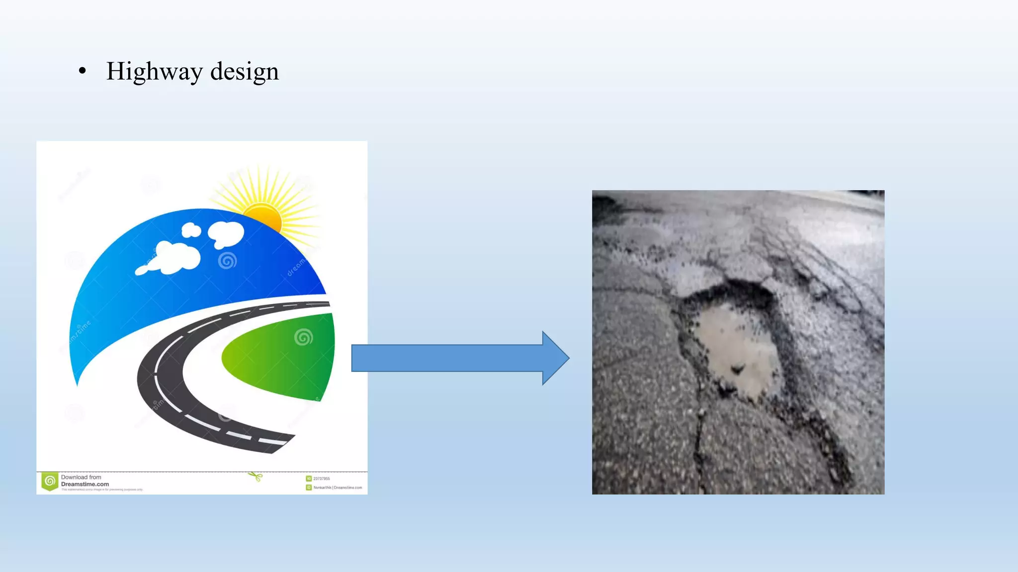Module 1(highway planning and scope of highway engineering) | PDF