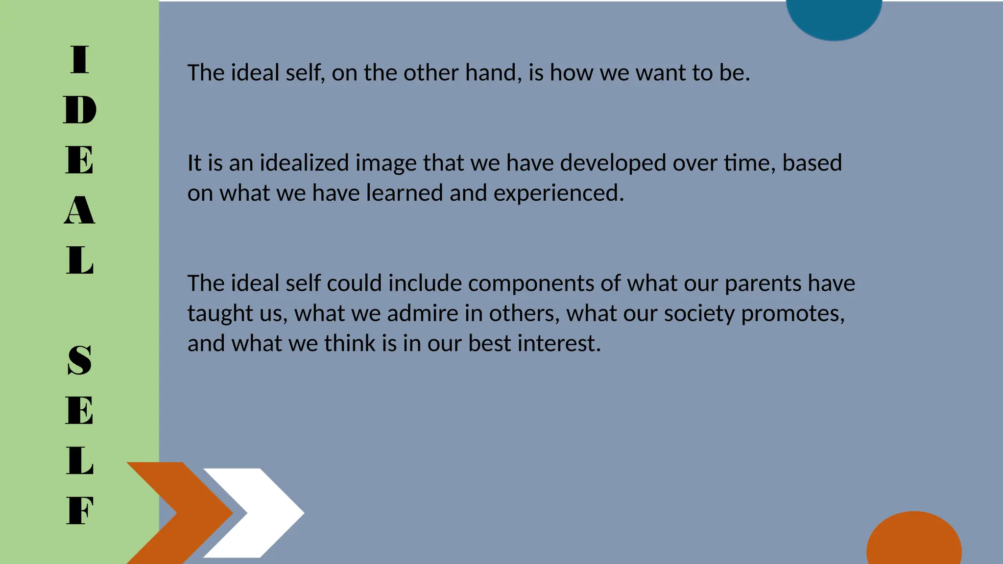 MODULE 1 - Copy.pptx PERSONALITY DEVELOPMENT | PPTX