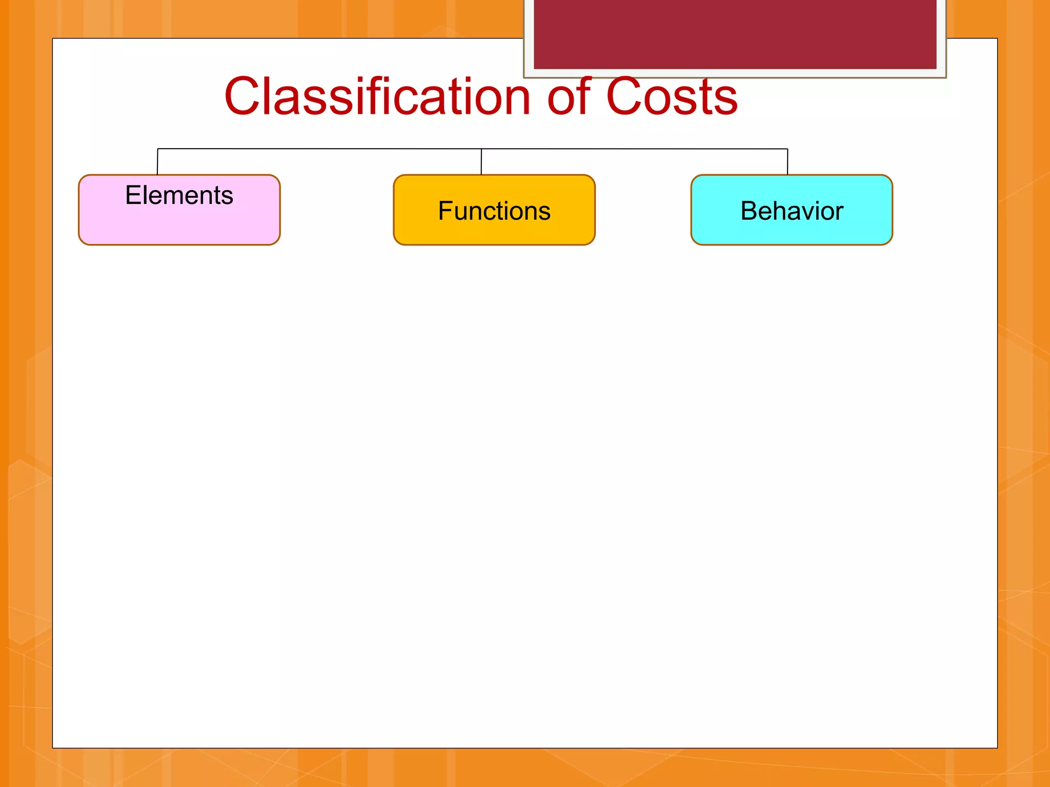 Module 1 - cost and management accounting.pptx