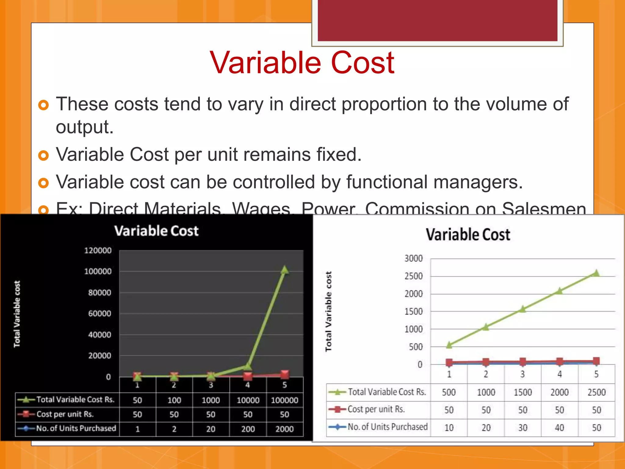 Module 1 - cost and management accounting.pptx