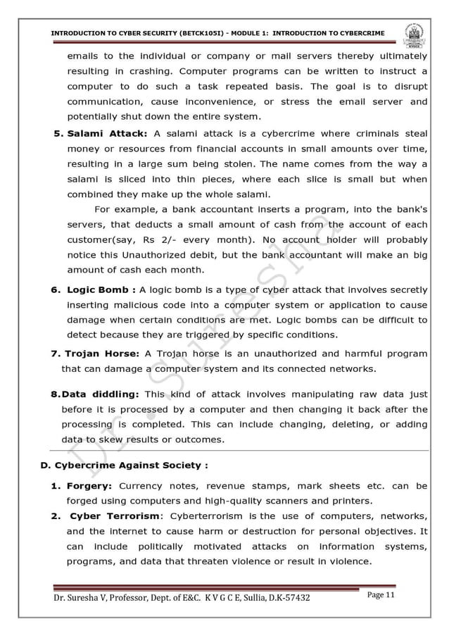 Module 1- Cyber Security-BETCK105I by Dr.SV_page-0001.pdf