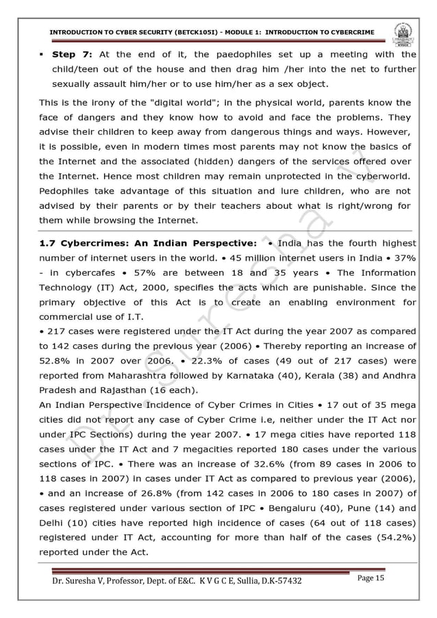 Module 1- Cyber Security-BETCK105I by Dr.SV_page-0001.pdf