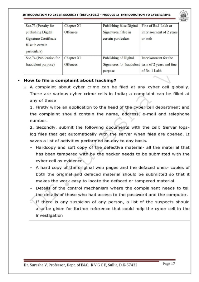 Module 1- Cyber Security-BETCK105I by Dr.SV_page-0001.pdf