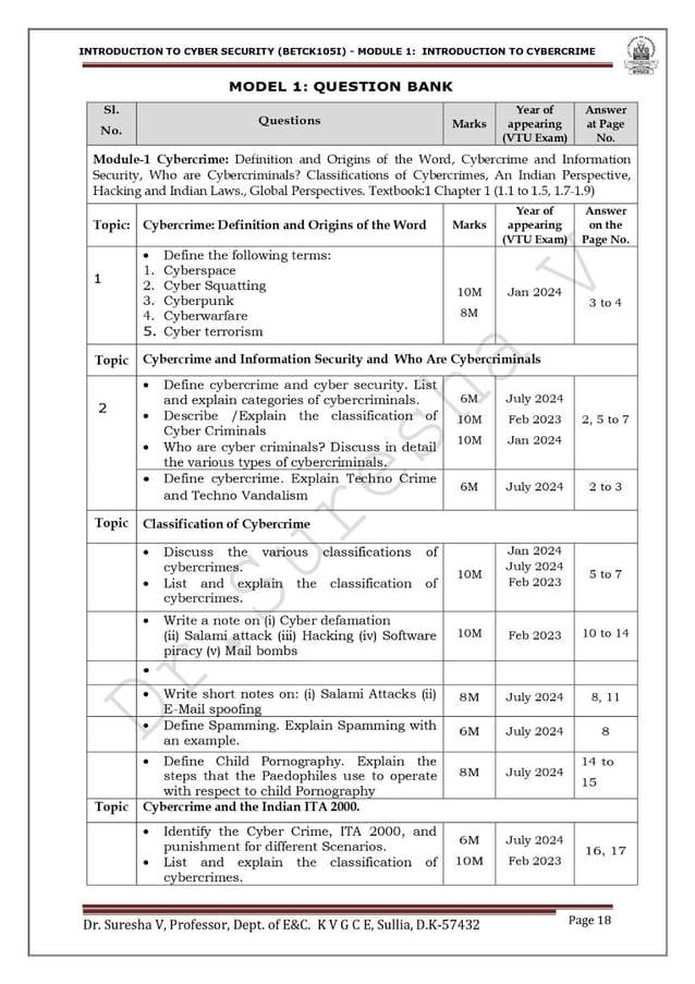 Module 1- Cyber Security-BETCK105I by Dr.SV_page-0001.pdf