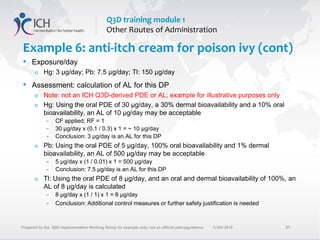 Module 1 developing acceptable levels for other routes of ...