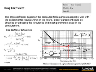 Drag Force and SimulationCFD (Module 1) | PDF