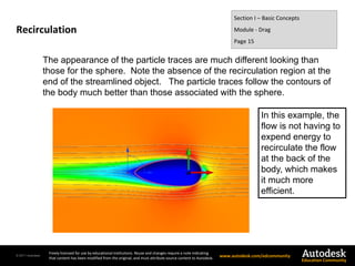 Drag Force and SimulationCFD (Module 1) | PDF