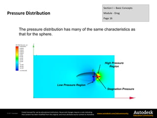 Drag Force and SimulationCFD (Module 1) | PDF