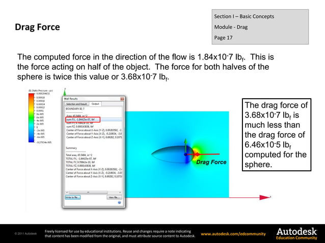 Drag Force and SimulationCFD (Module 1) | PDF