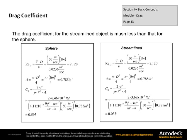 Drag Force and SimulationCFD (Module 1) | PDF