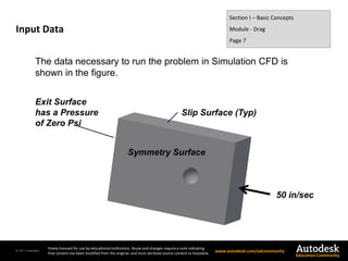 Drag Force and SimulationCFD (Module 1) | PDF