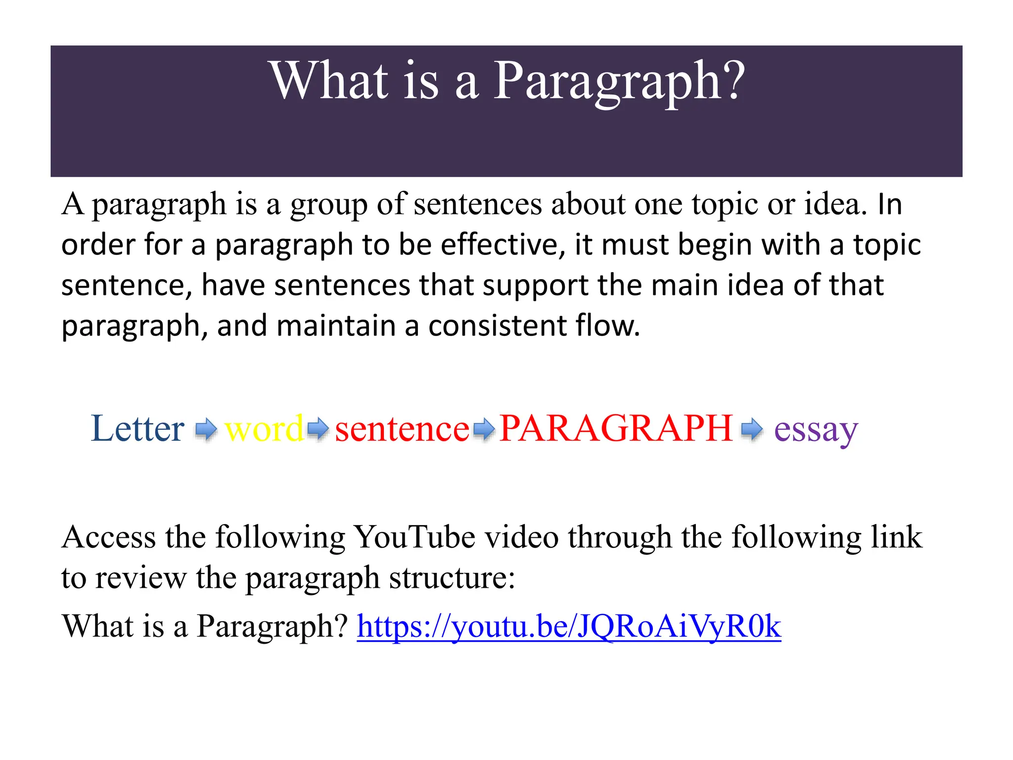 Module 1- Engl 152 Sentence and Paragraph Structure revised (5).pptx ...