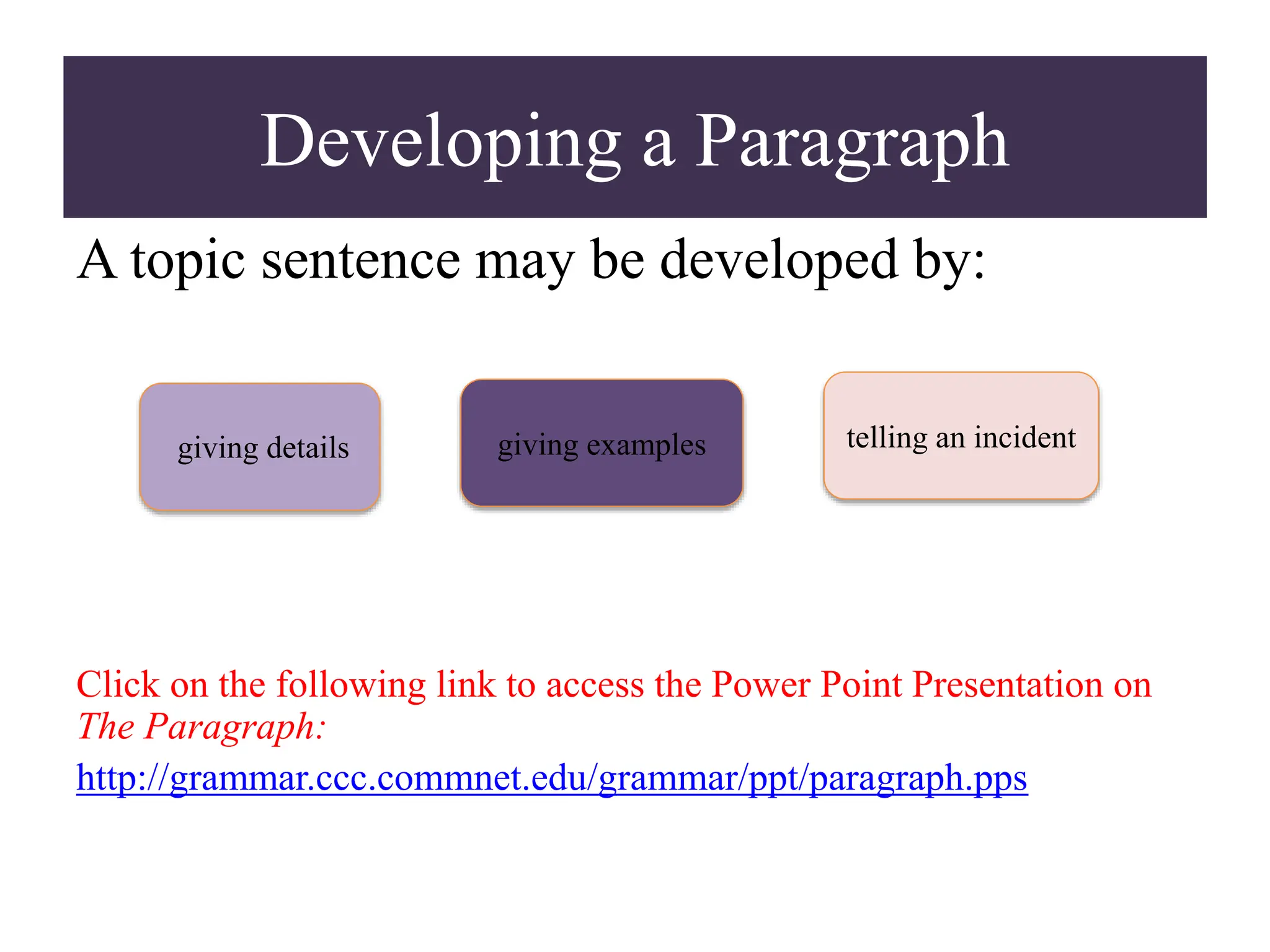 Module 1- Engl 152 Sentence and Paragraph Structure revised (5).pptx ...
