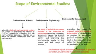 MODULE 1-ENV STUDIES.pptx