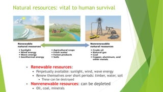 MODULE 1-ENV STUDIES.pptx