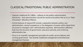 Module1-Evolution-PolSciPAGov.pptx