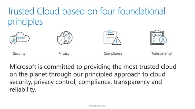 Module 1 - Evolution to Secure DevOps.pptx | Internet | Computing