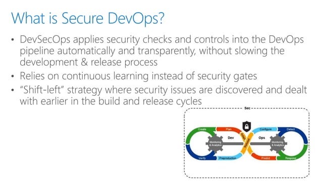 Module 1 - Evolution to Secure DevOps.pptx | Internet | Computing