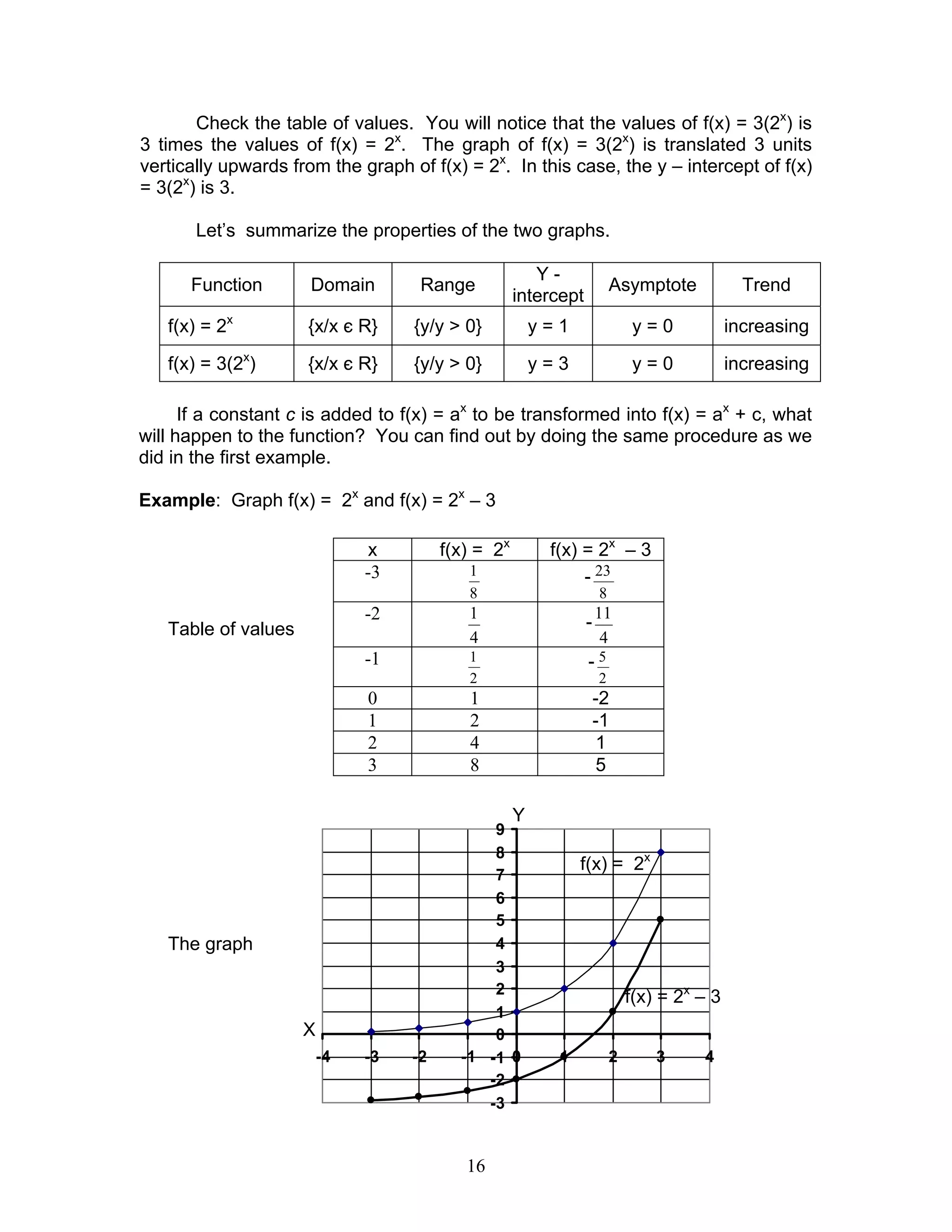 Module1 exponential functions | PDF