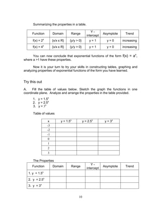 Module1 exponential functions | PDF