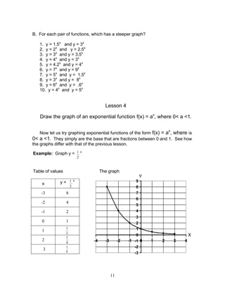 Module1 exponential functions | PDF
