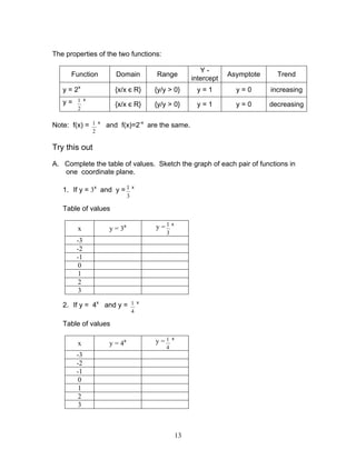 Module1 exponential functions | PDF