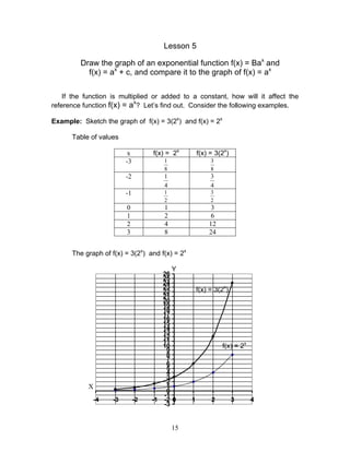 Module1 exponential functions | PDF