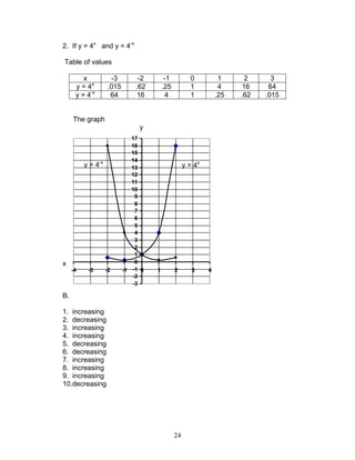 Module1 exponential functions | PDF