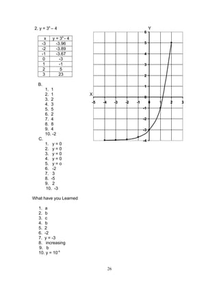 Module1 exponential functions | PDF