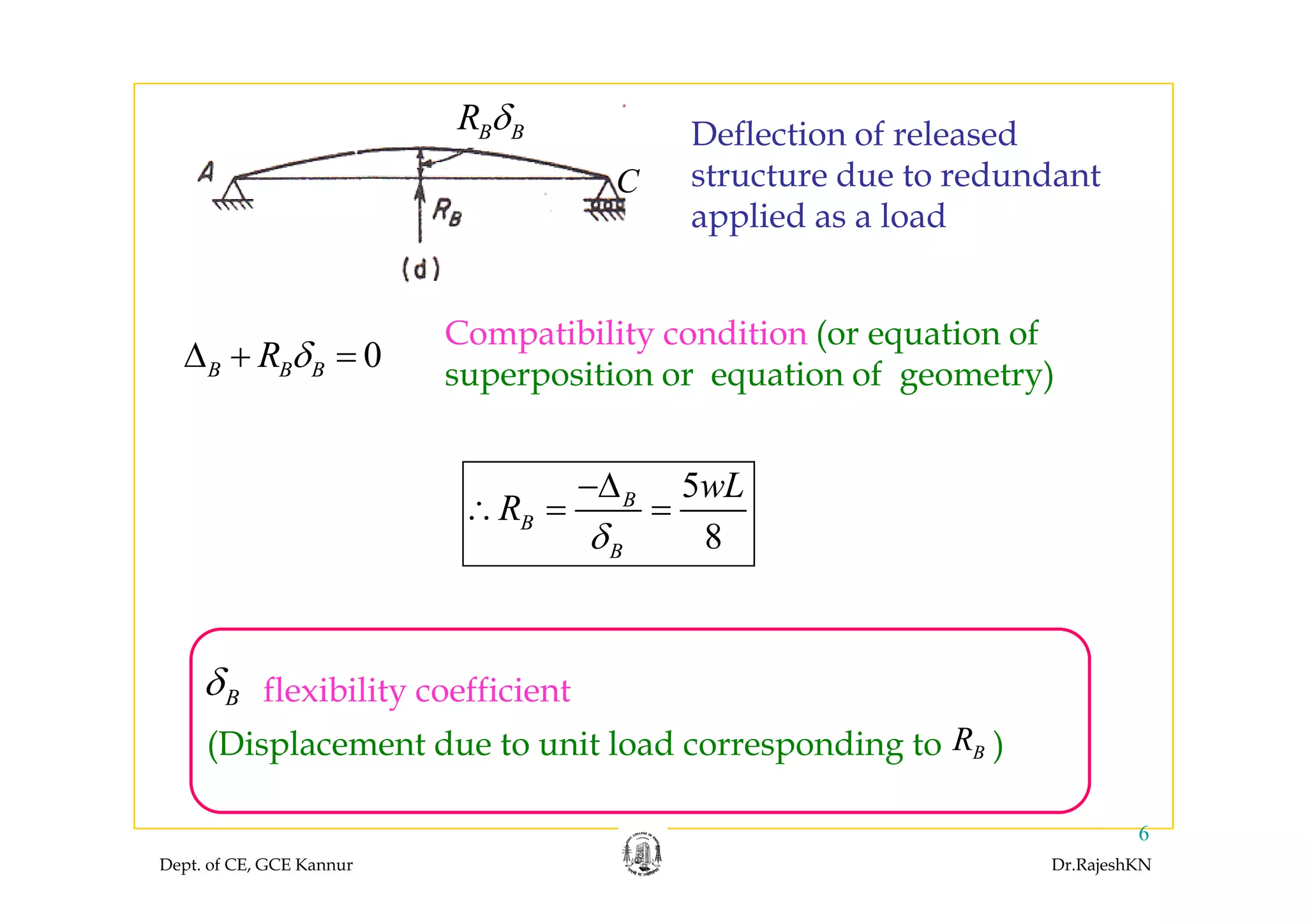 Module1 flexibility-1- rajesh sir | PDF