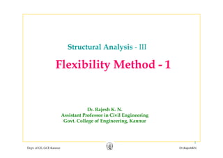 Module1 flexibility-1- rajesh sir | PDF