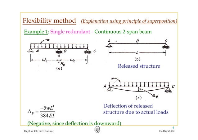 Module1 flexibility-1- rajesh sir | PDF
