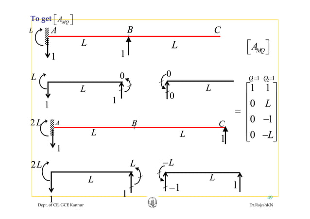 Module1 flexibility-1- rajesh sir | PDF