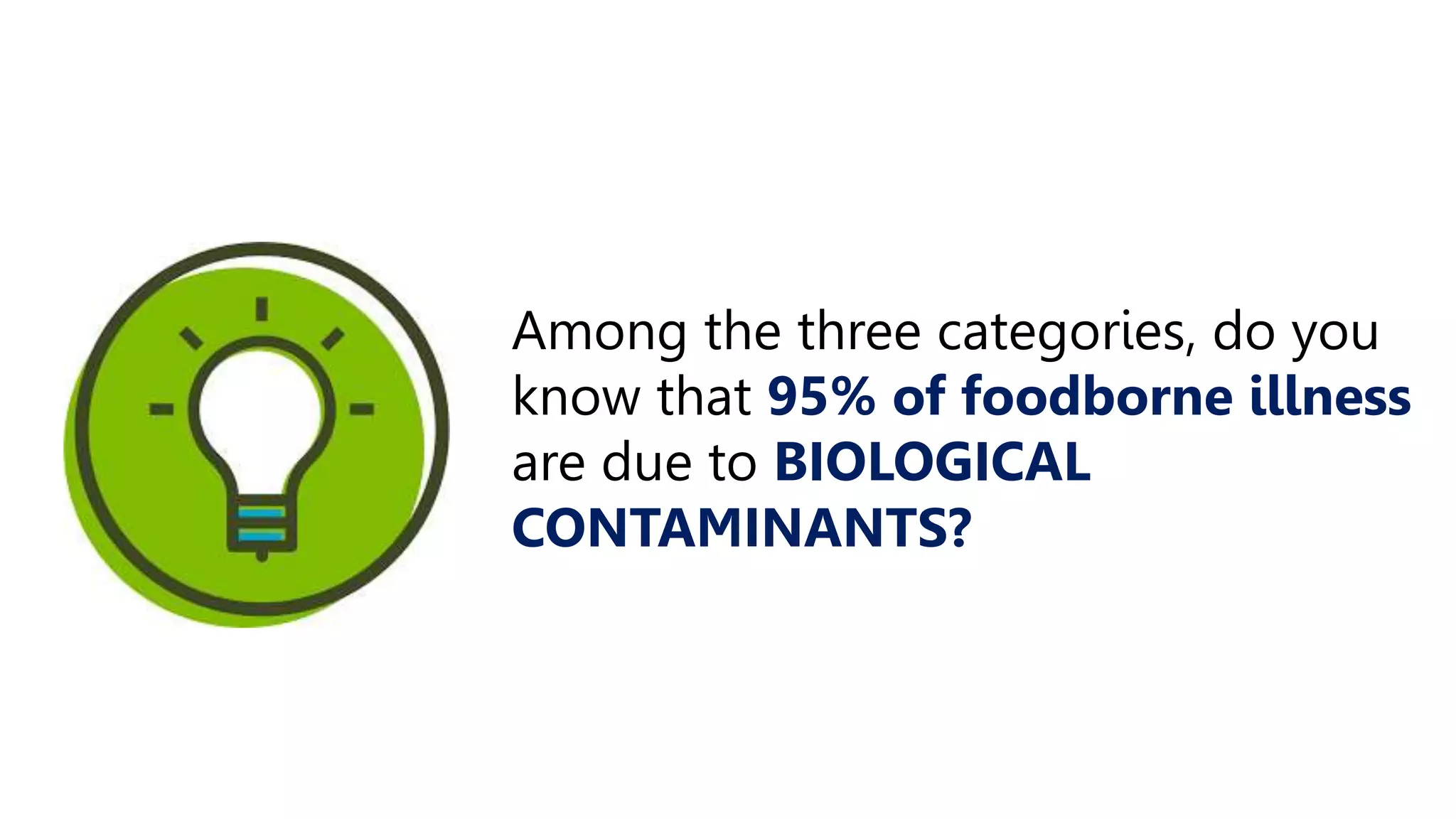 Module 1 - Food Safety [Autosaved].pptx