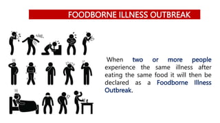 Module 1 - Food Safety [Autosaved].pptx