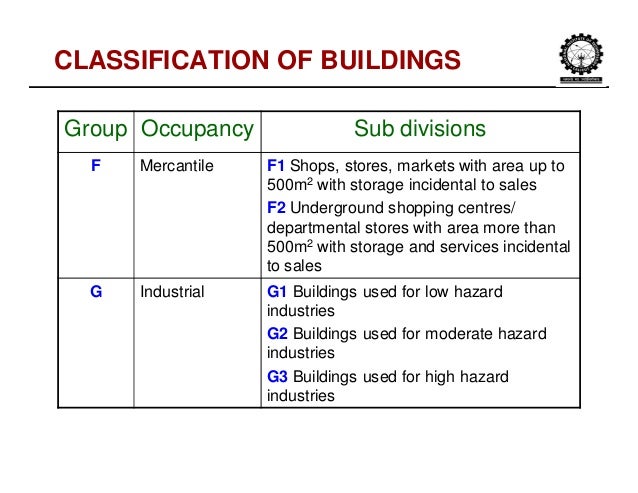 Functional Planning of a Building