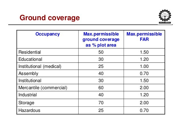 Functional Planning of a Building