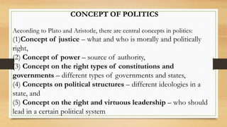 Module 1-good governance.pptx