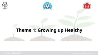 Module 1-Growing up healthy and better way to live.pptx