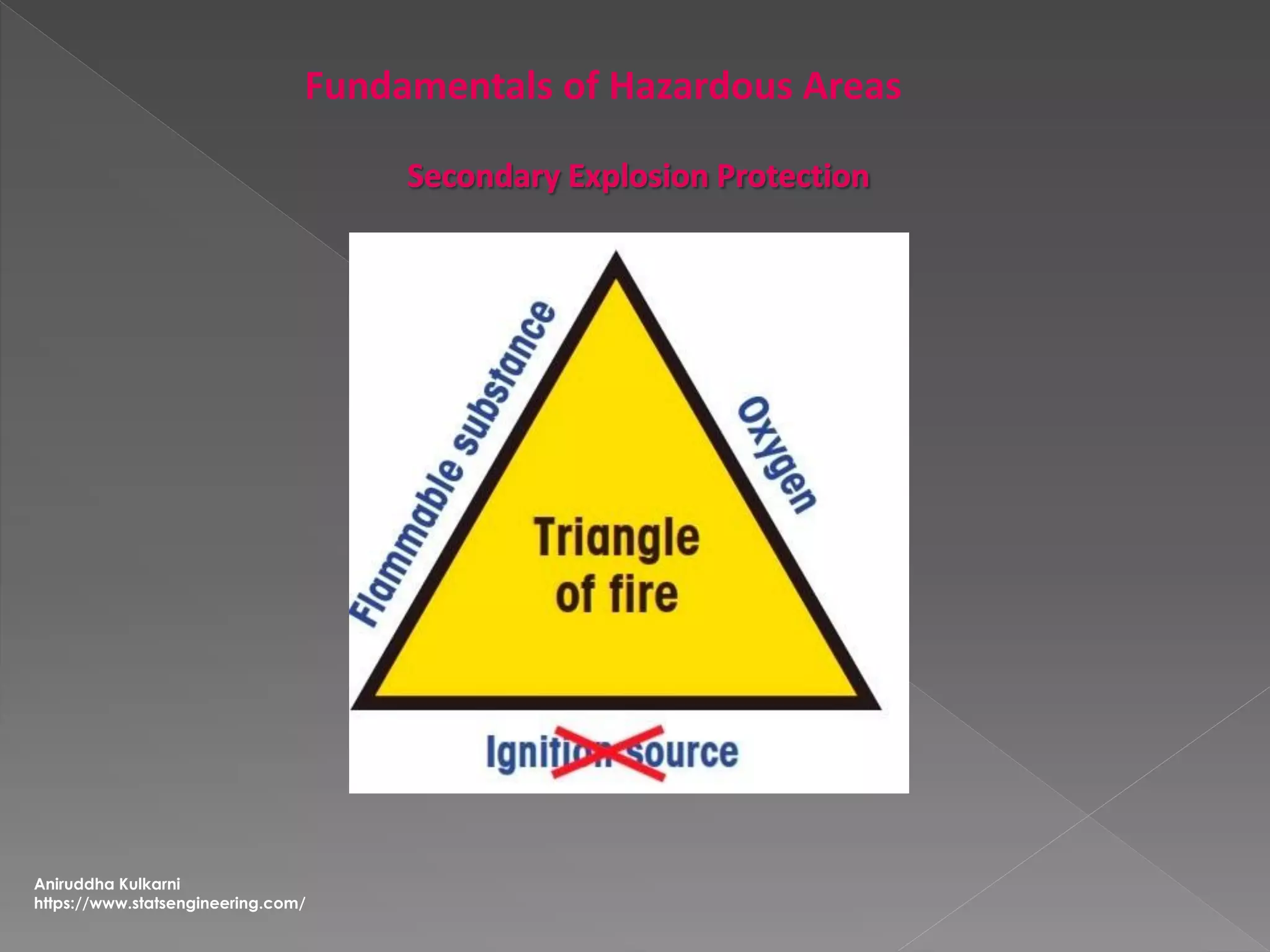 Hazardous areas series( Module1 of 18) - What is hazardous area and ...