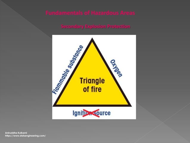 Hazardous areas series( Module1 of 18) - What is hazardous area and ...