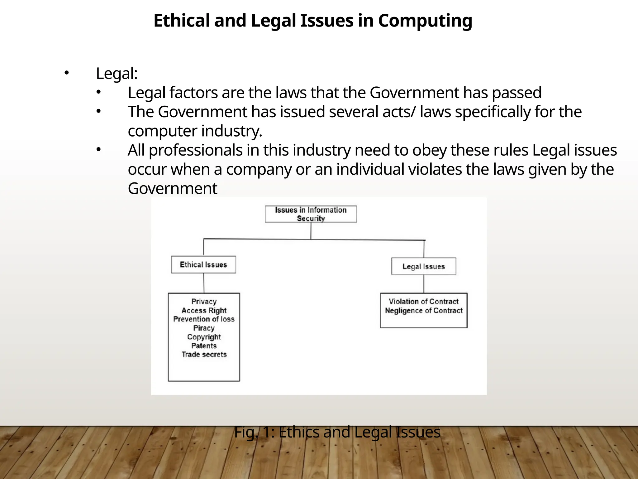 Module 1-History and Overview of Ethical and Legal Issues.pptx