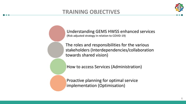 Module 1 HWSS Onboarding | PPT