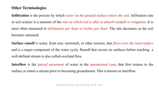 Module 1 Hydrology-Precipitation | PPTX