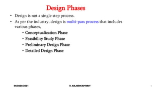 Module 1 - Industrial Design Project.ppt