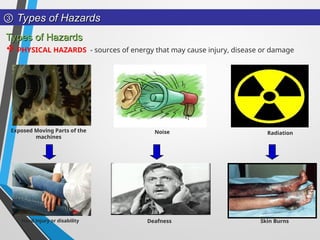 Module 1-Importance of Occupational Health and Safety Orientation in ...