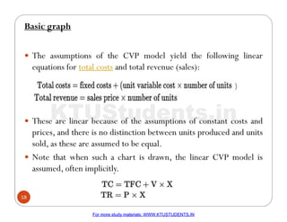 MODULE 1-INDUSTRIAL ENGINEERING.pdf